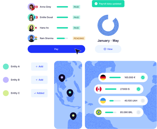 Lano - Global hiring